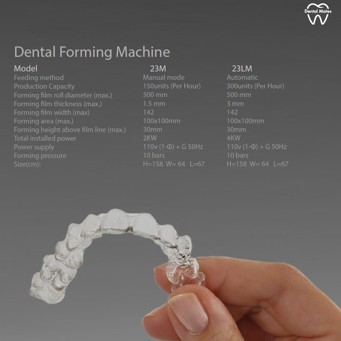 Vechte Fully Automated Thermoforming Machine for Aligners, Retainers ...